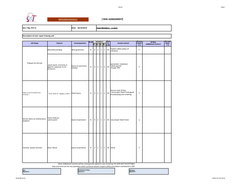 22-RA FORM OP-20-01 Frezzing | PDF | Risk | Workplace