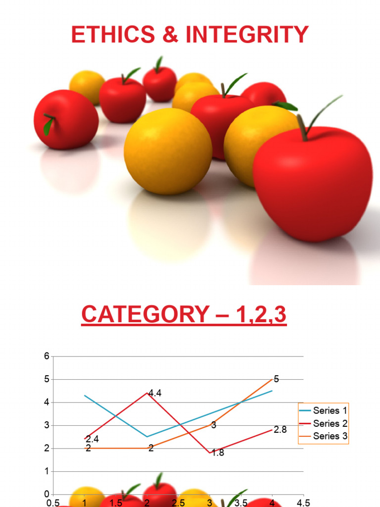 Apples and Oranges | PDF