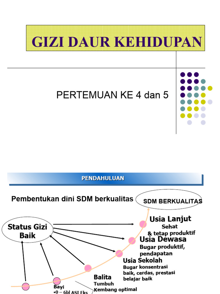 Materi Ke 4 Gizi Dalam Daur Ulang Kehiidupan | PDF
