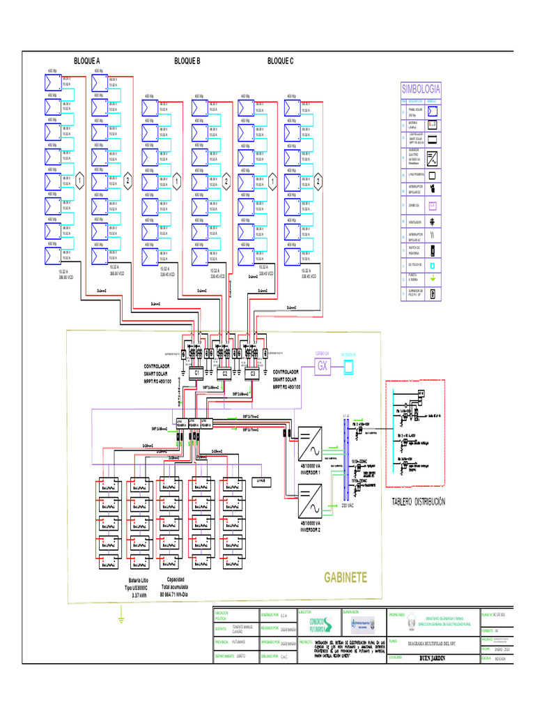 1.DM SFC-Model | PDF | Power Engineering | Electric Power