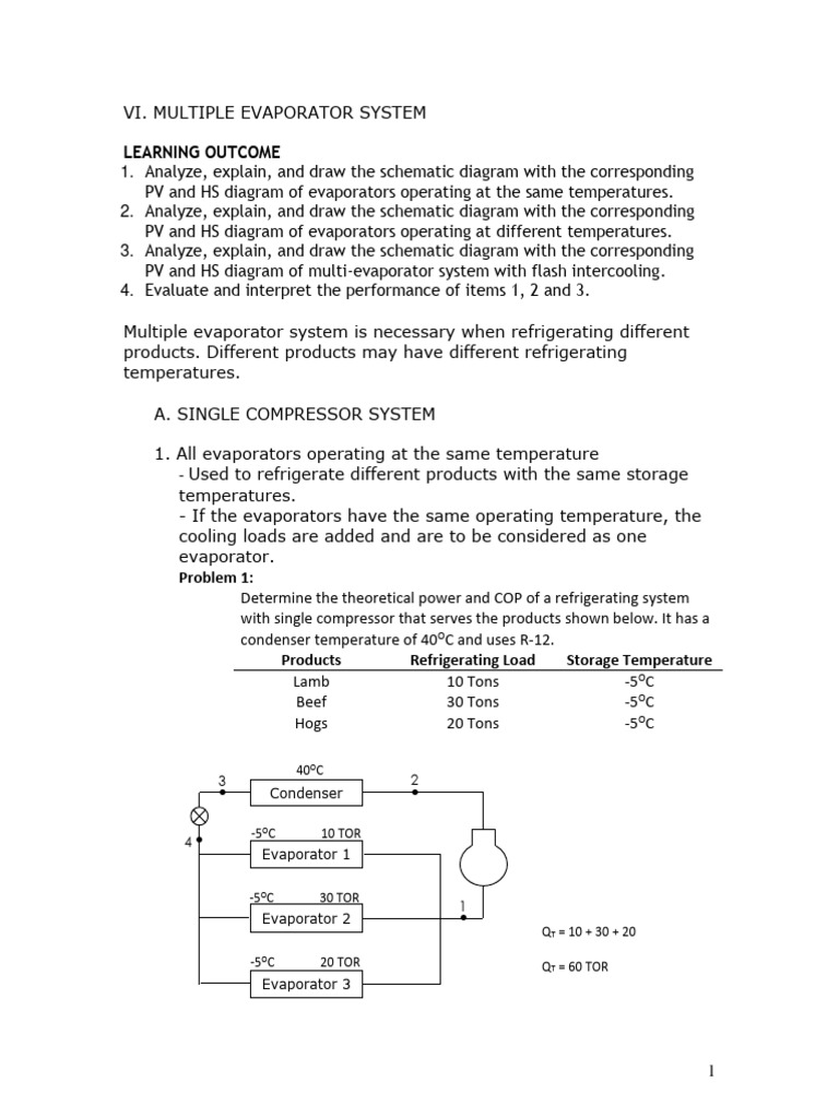 MODULE VI. Multiple Evap System | Download Free PDF | Refrigeration | Gas Technologies