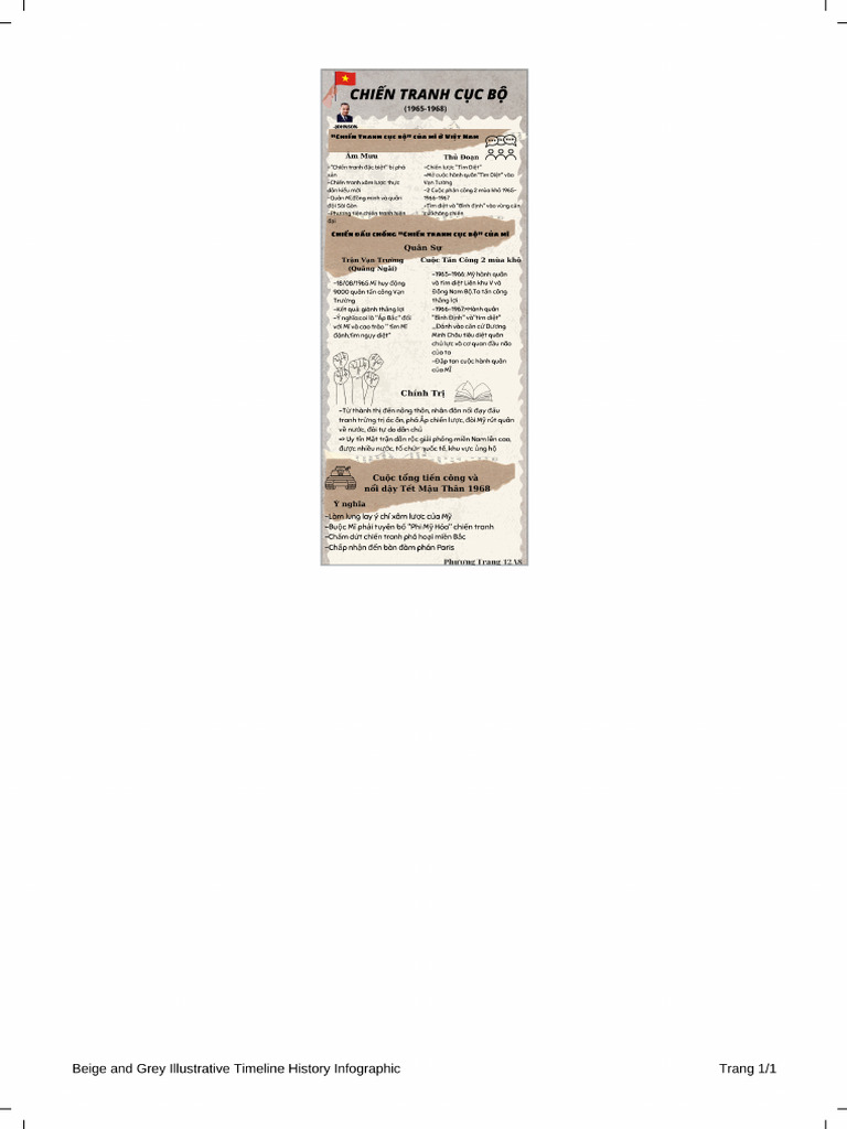 Beige and Grey Illustrative Timeline History Infographic | PDF