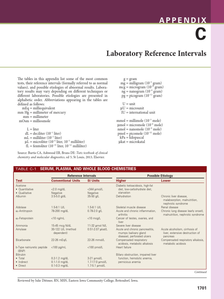 Laboratory Normal Values Appendix Medical Surgical Nursing Lewis Copyrighted 2014 | PDF ...