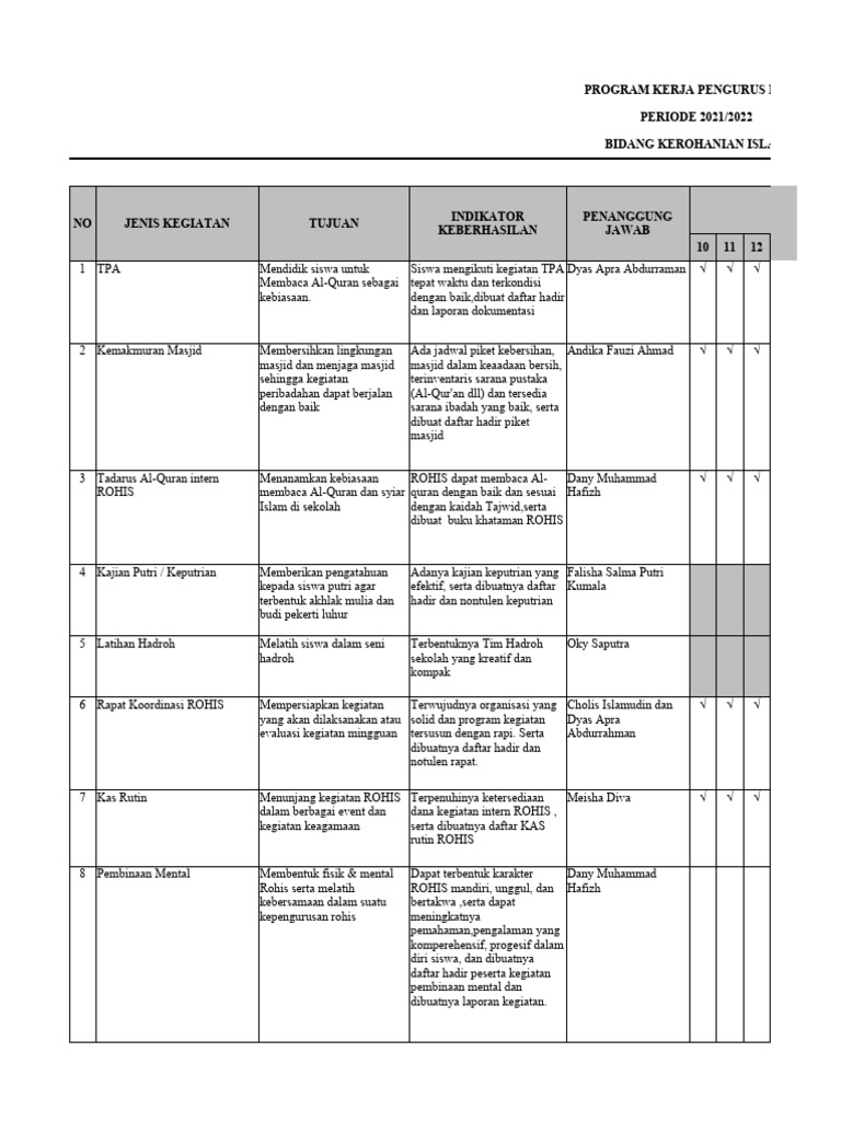 Program Kerja Rohis 2021-2022 (New) | PDF