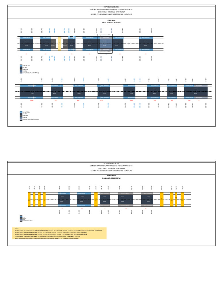Stripmap Alt 3 | PDF