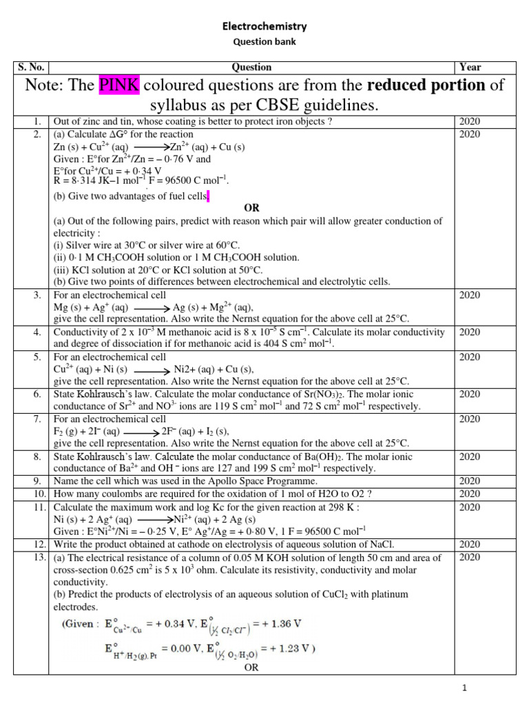 Unit 3 Electrochemistry Pdf Electrochemistry Electricity