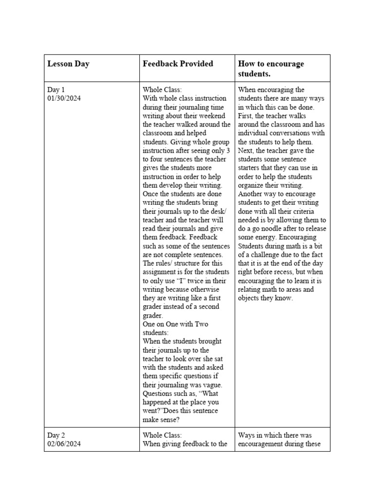 Lesson Day | PDF | Teachers | Classroom