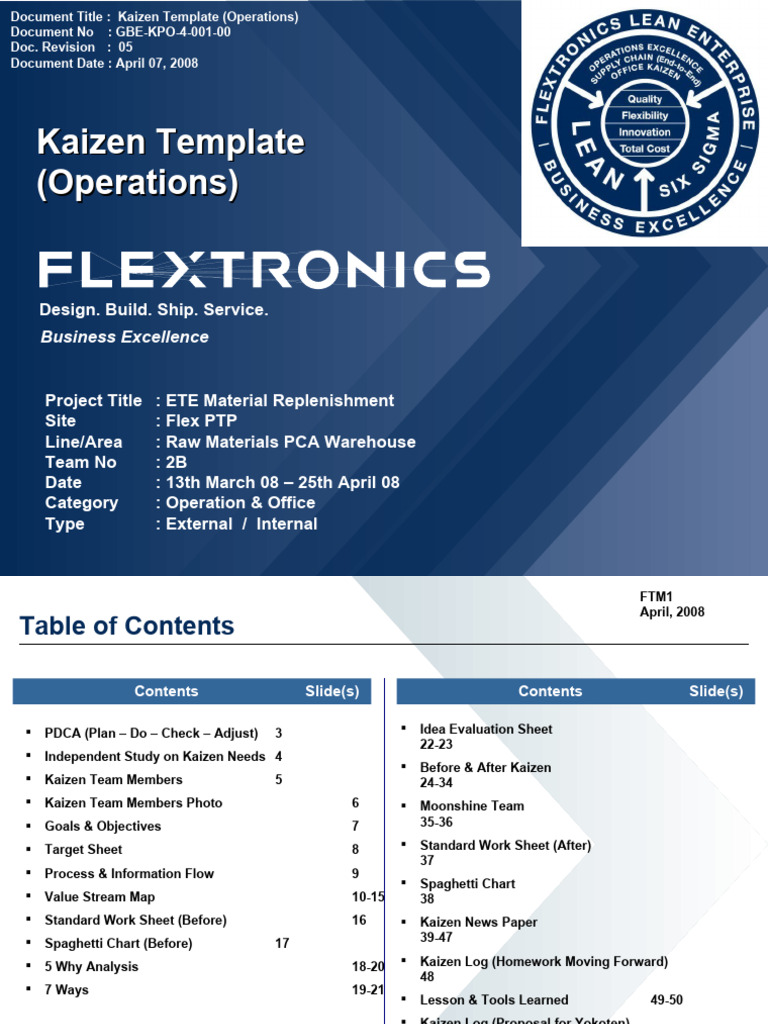 Team2B GBE KPO 4 001 00 Kaizen Template (Operations) Rev 05 | PDF | Supply Chain Management ...