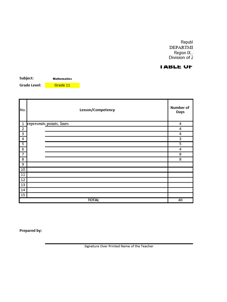 TOS Template | PDF | Mathematics | Mathematical Objects
