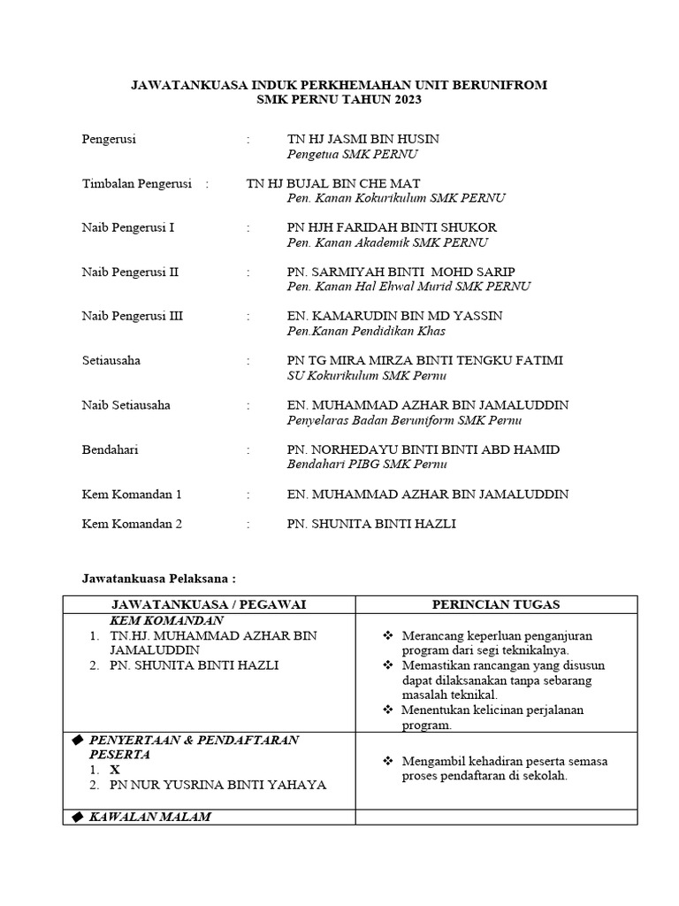 Jawatankuasa Induk Perkhemahan Unit Berunifrom Terbaru | PDF