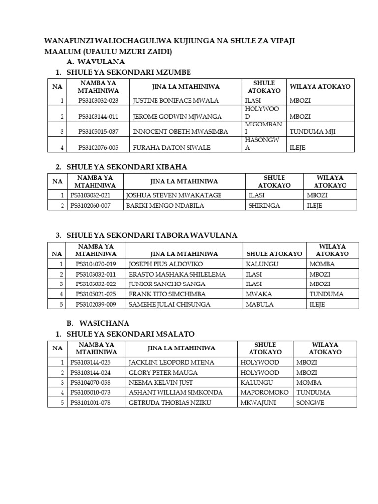 Wanafunzi Waliochaguliwa Kujiunga Na Shule Za Vipaji Maalum | PDF