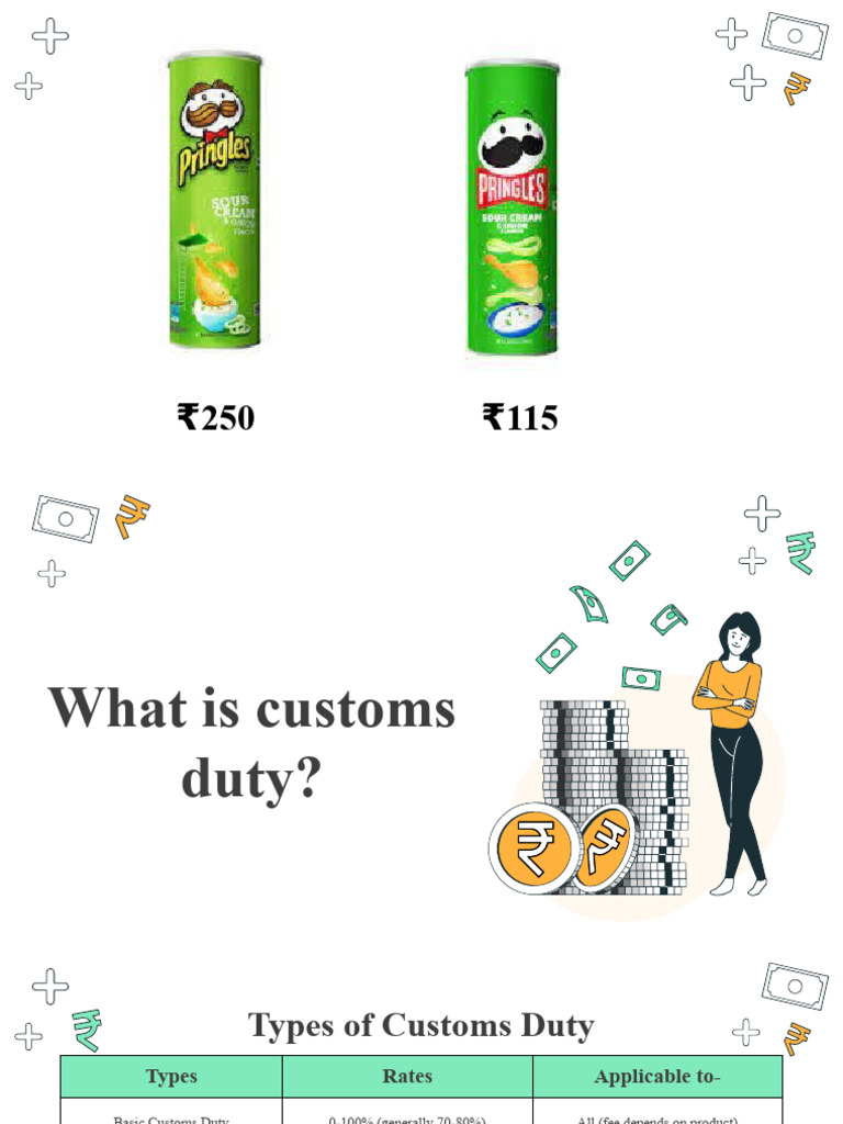 Understanding Customs Duty in India | PDF | Tariff | Customs