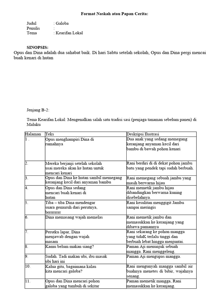 Format Naskah Atau Papan Cerita | PDF