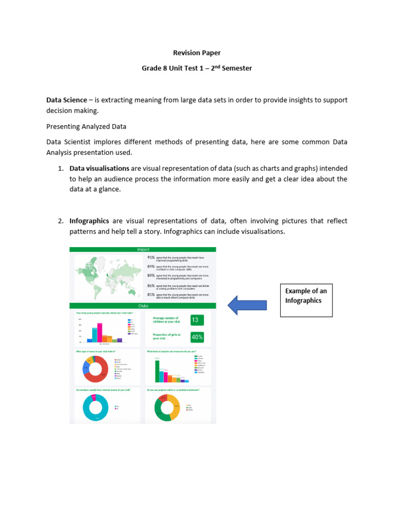 Computing Grade 8 - Data Science (Revision) | PDF | Infographics | Data Science