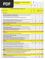 BOQ-Panelling, False Ceiling & Partition | PDF | Drywall | Paint