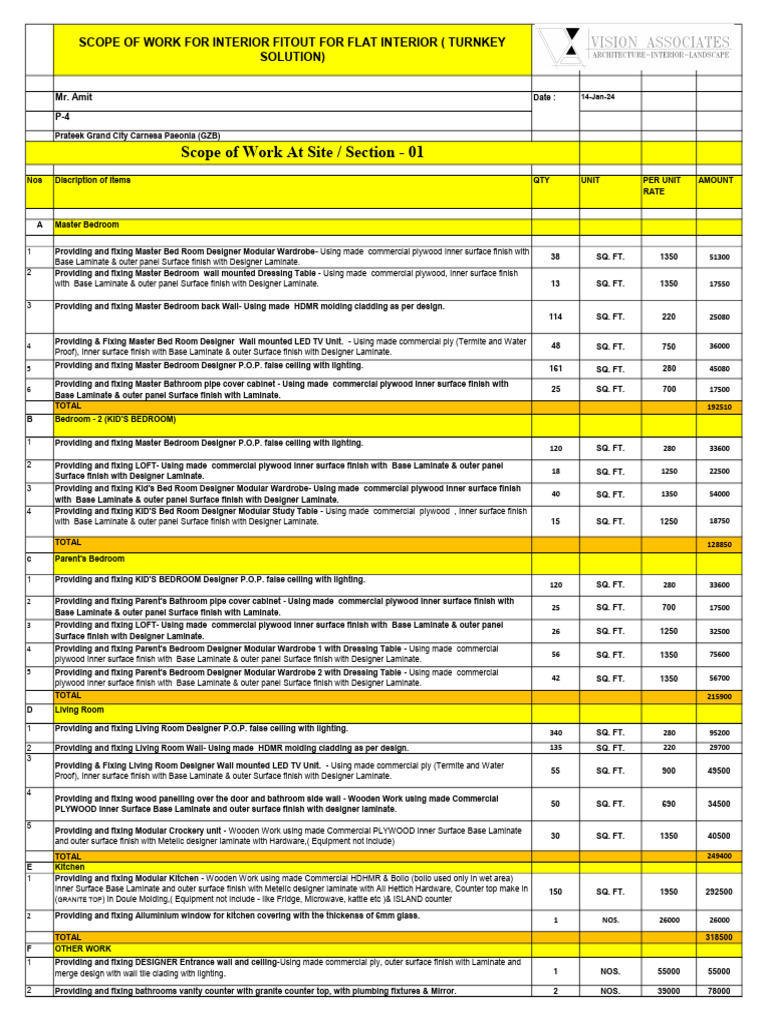 Revised BOQ For Flat Interior 14012024 | PDF | Bedroom | Countertop
