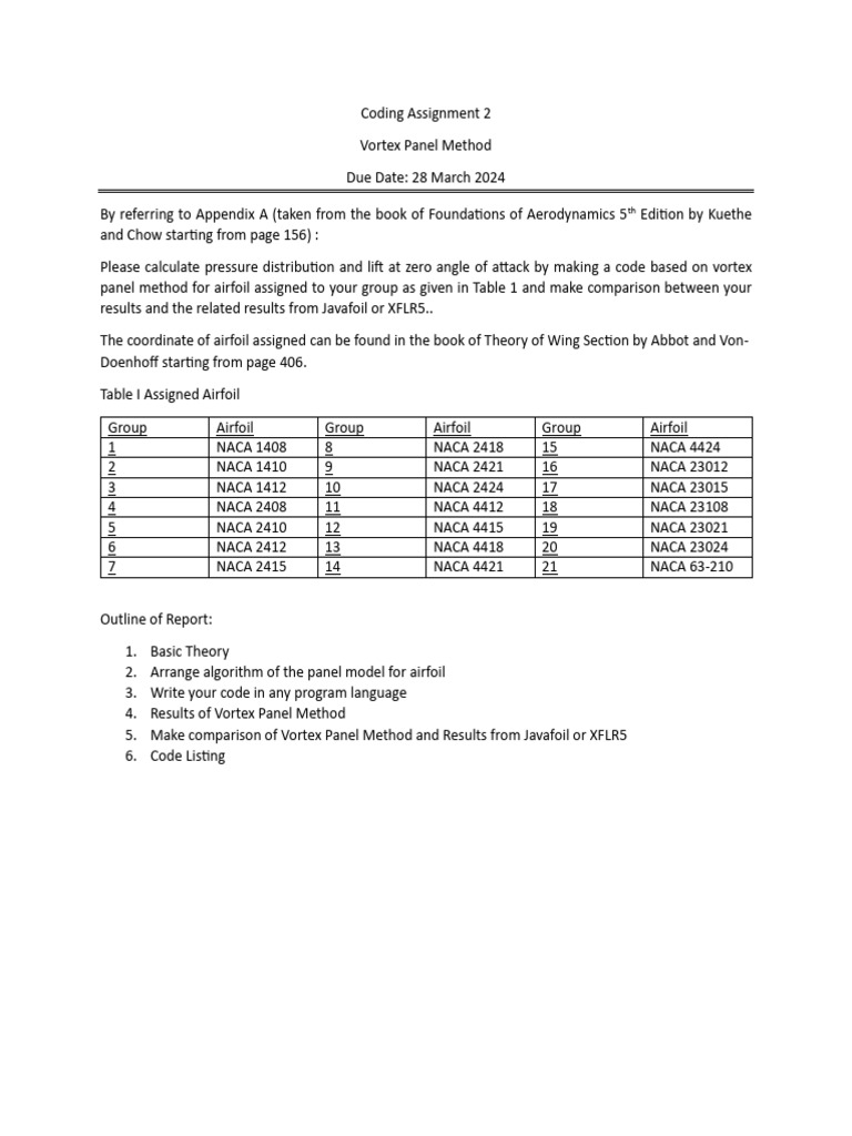 Coding Assignment 2 Revised Download Free Pdf Airfoil Lift Force