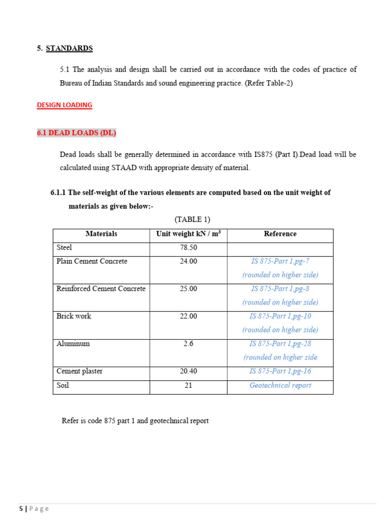 LOading for SLANT ROOF BUILDING | PDF | Structural Load | Geotechnical ...