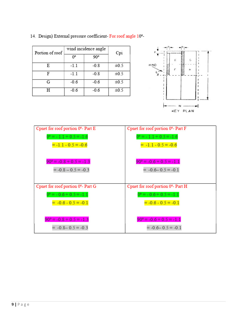 Gas Bank Wind Load Model | Download Free PDF | Geotechnical Engineering ...