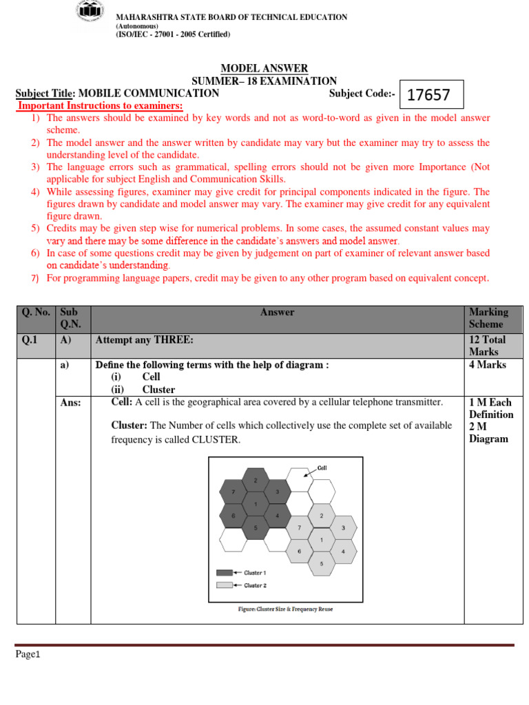 17657 2018 Summer Model Answer Paper Msbte Study Resources | PDF ...
