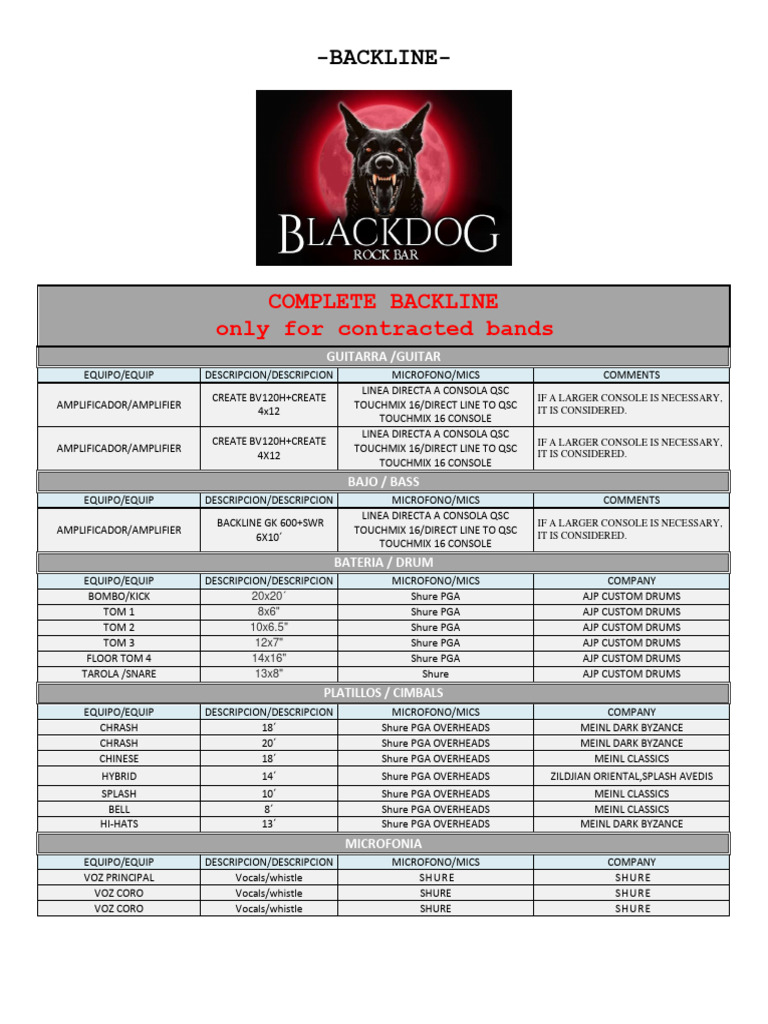 Backline Black Dog | PDF | Drumming | Percussion Instruments