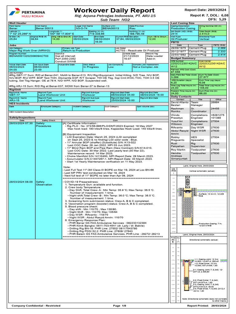 Workover Daily Report - PHR - Benar-013 - 2024-03-28 | PDF