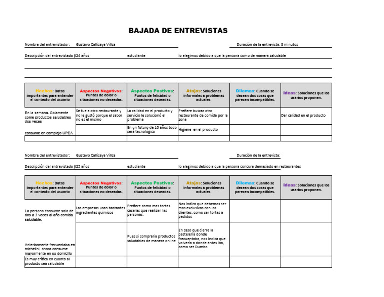 Entrevista sobre Comida Saludable y Preferencias | PDF