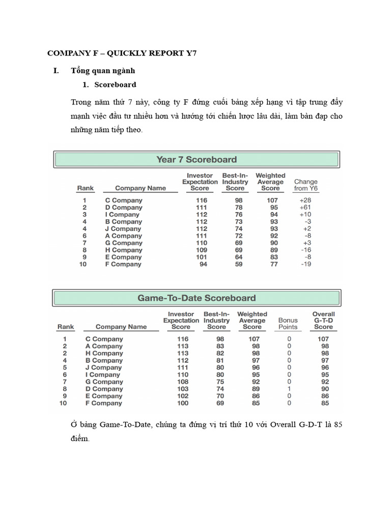 Company F - Quickly Report Y7 | PDF