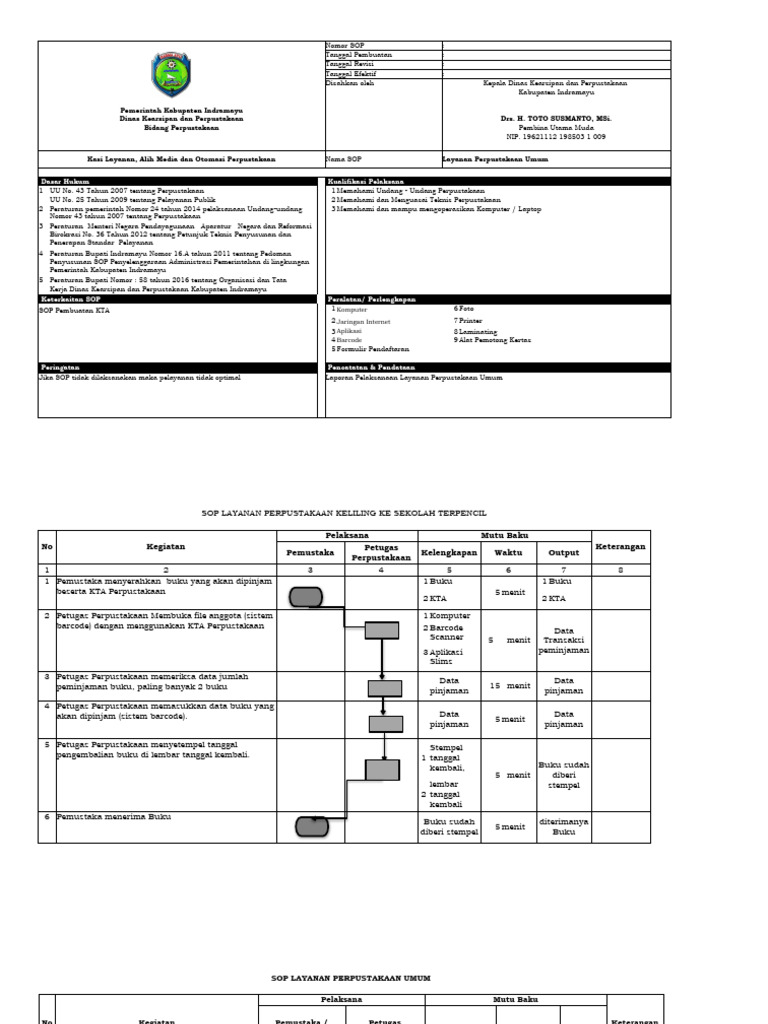 Sop Layanan Perpustakaan Umum | PDF