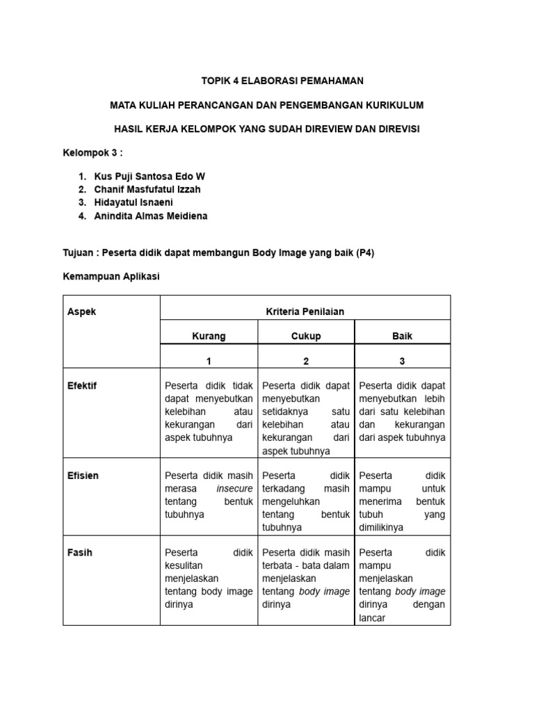 Muh Adib Rizal - Demonstrasi Kontekstual - Topik 4 | PDF