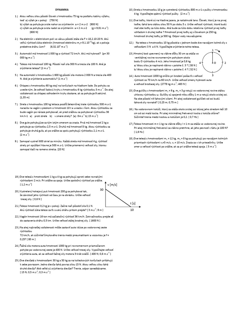 Priklady Dynamika | PDF