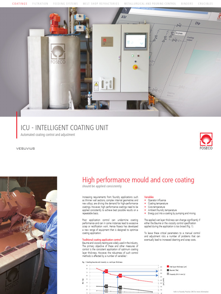 ICU Brochure (E) | PDF | Coating | Viscosity