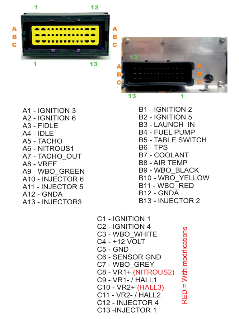 FatSquirt PinOut MS3 Full V3 | PDF
