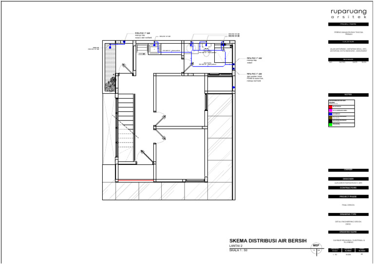Skema Distribusi Air Bersih | PDF