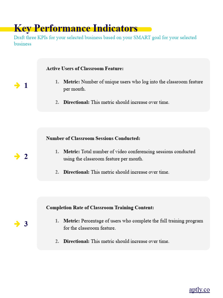 Key Performance Indicators | PDF | Finance & Money Management | Computers