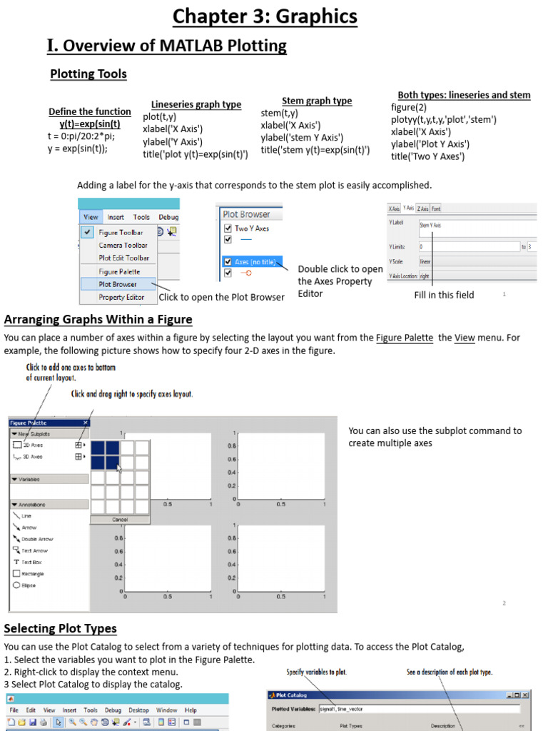 I. Overview of MATLAB Plotting | PDF | Cartesian Coordinate System | Matlab