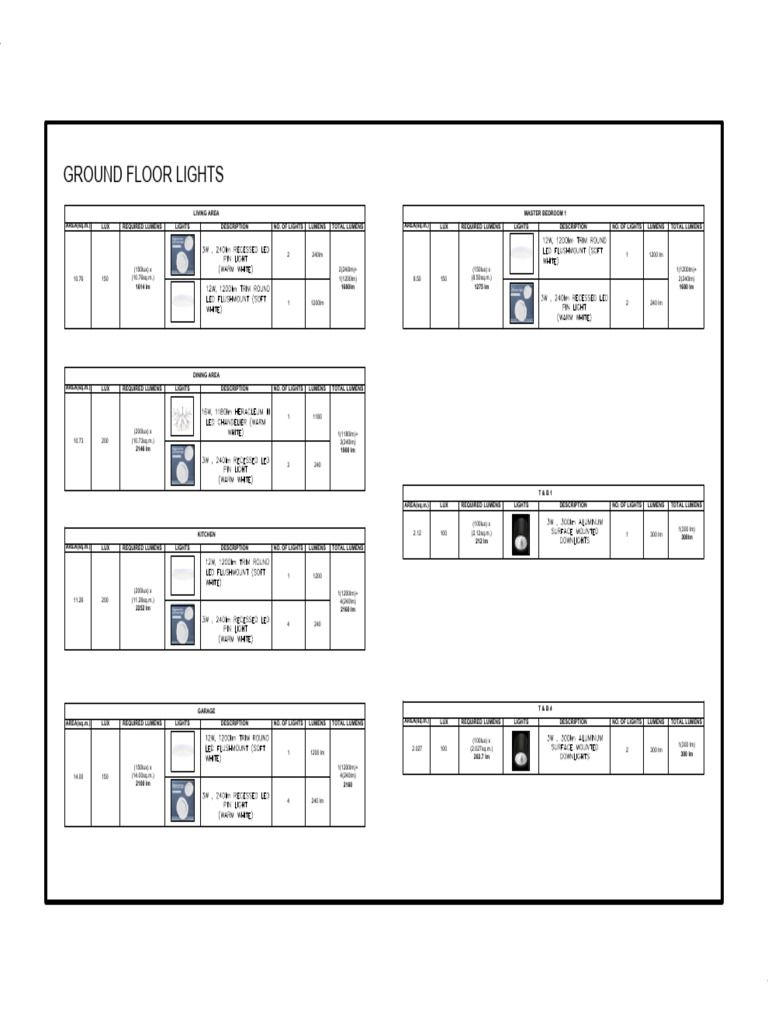 ilaw-ground_merged | PDF | Quantity | Electromagnetic Radiation