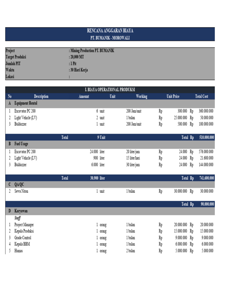 Rab - MP PT Bumanik Ascarya | PDF
