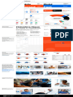 Working Drawing Preparation Guide | PDF | Technical Drawing