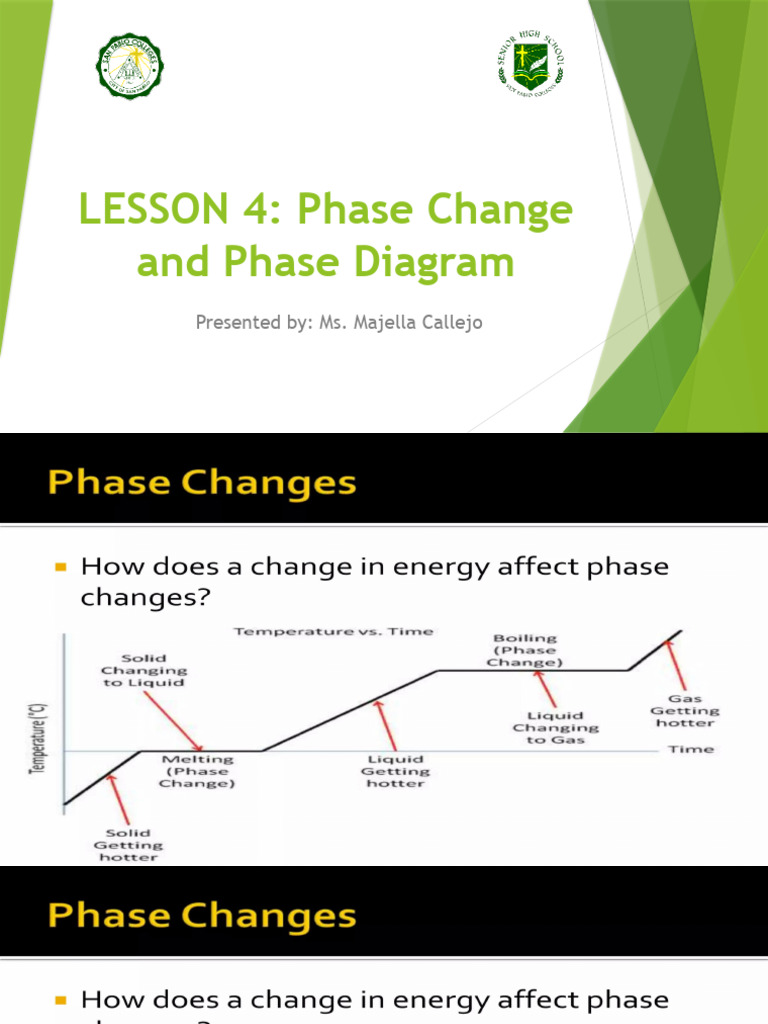 chem2_Lesson4 | PDF | Phase (Matter) | Phase Diagram