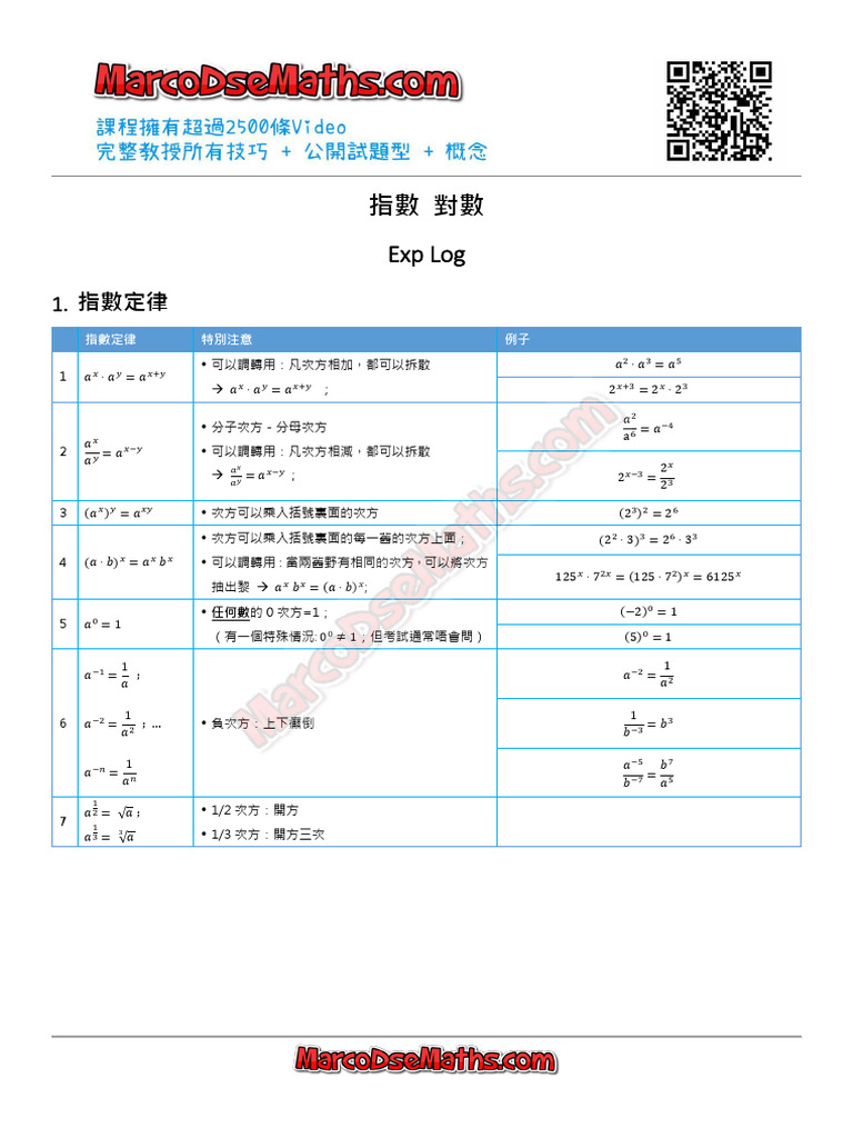 Lecture Note - Exp-Log | PDF
