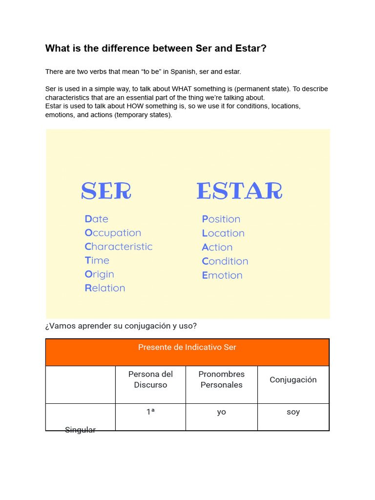 What Is The Difference Between Ser and Estar | PDF | Syntax | Grammar What Is The Difference Between Ser and Estar | PDF | Syntax | Grammar