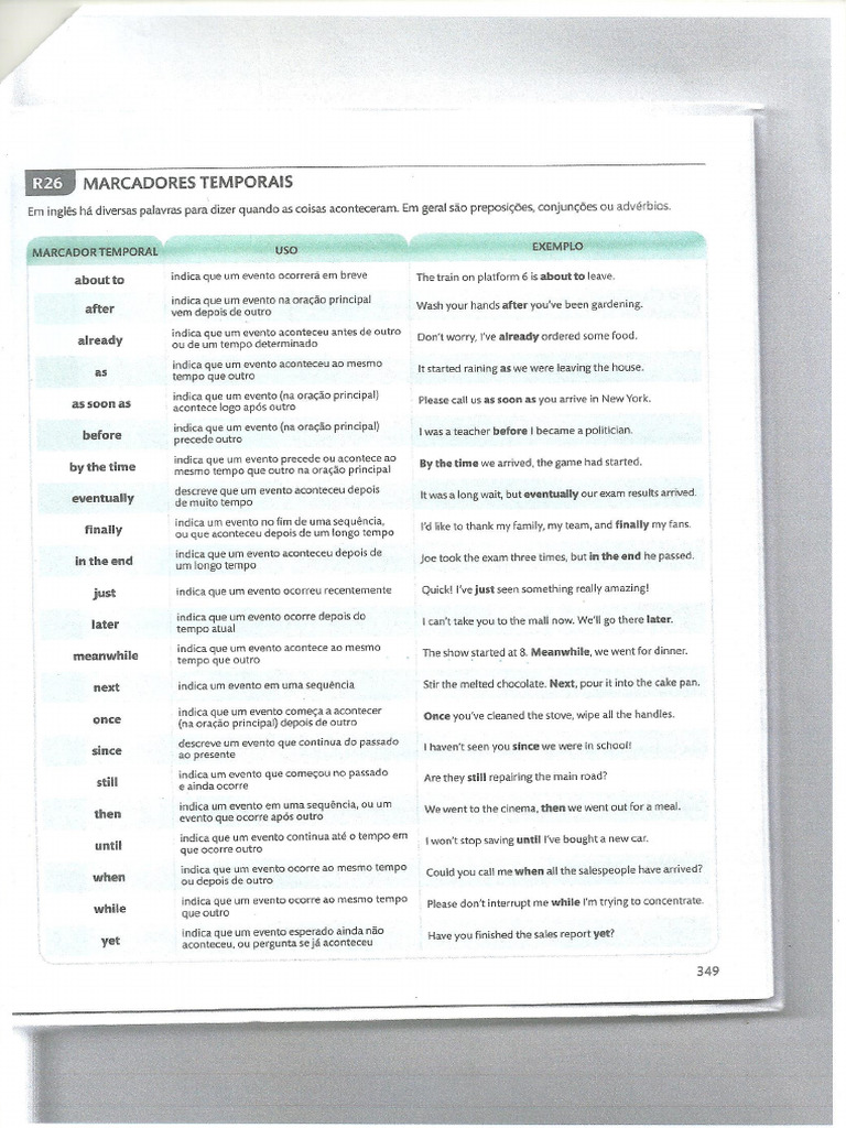 Temporal Markers | PDF