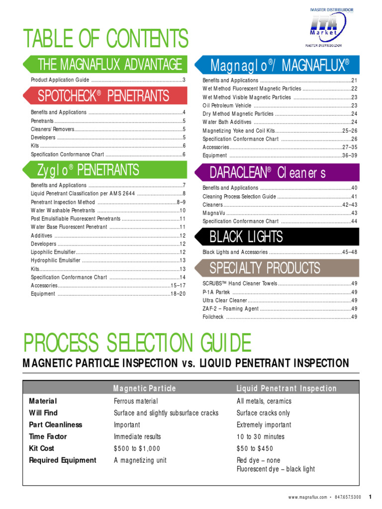 Catalogo Magnaflux | PDF | Industrial Processes | Materials