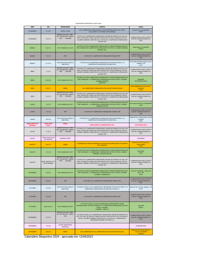 Calendario Desportivo CBTP 2024 Aprovado | PDF | Esportes | Boa pontaria