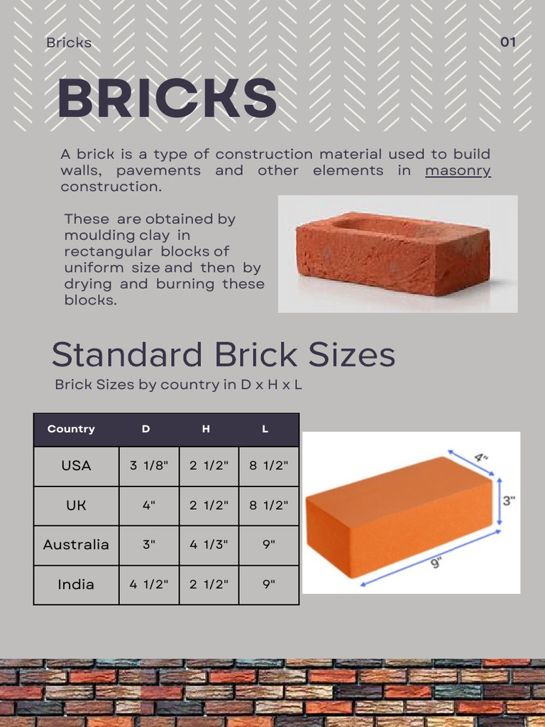 Brick | PDF | Brick | Masonry