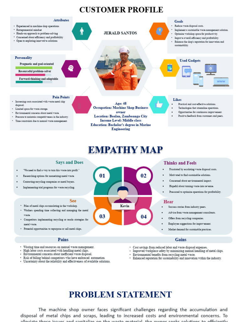 Group11 Empathy Mappptx | PDF | Recycling | Waste Management