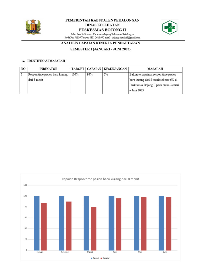 Pdca Ukp | PDF