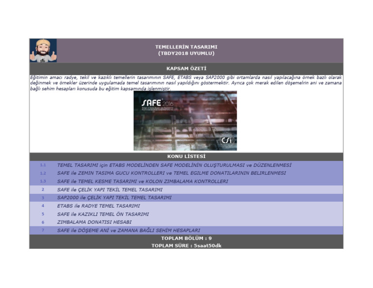 Temellerin Tasarimi Icerik r00 | PDF