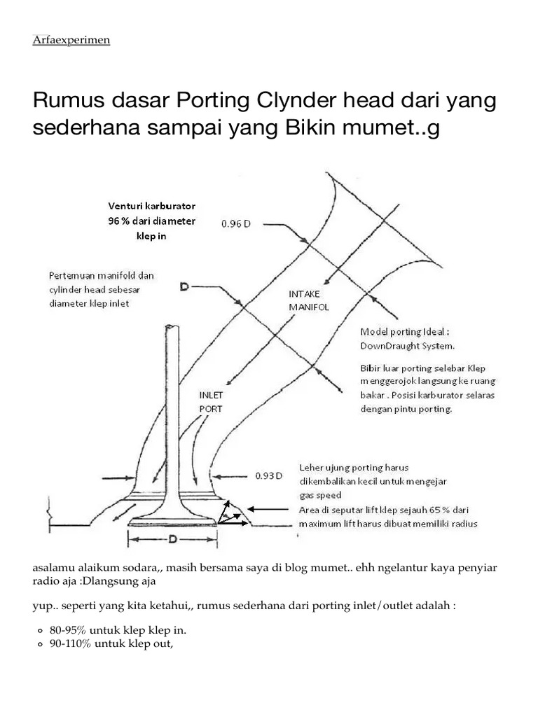 Rumus Dasar Porting Clynder Head Dari Yang Sederhana Sampai Yang Bikin Mumet..g - Arfaexperimen ...
